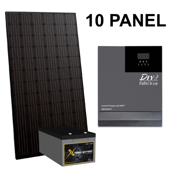 Solar Online Canada - Solar Online Canada