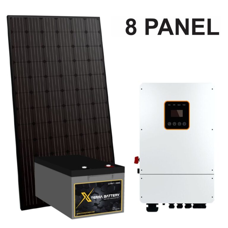 Solar Online Canada - Solar Online Canada